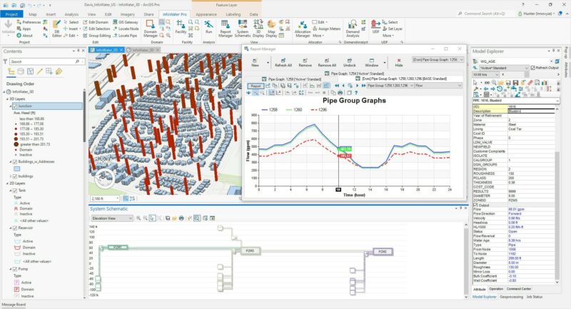 InfoWater Pro | Modelagem de sistemas de água no ArcGIS Pro